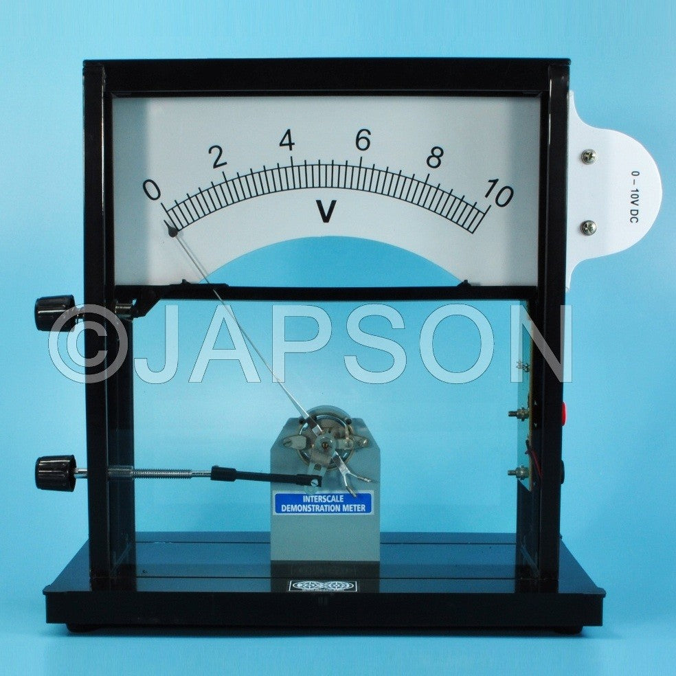 Demonstration Meter, Interscale – japson.com