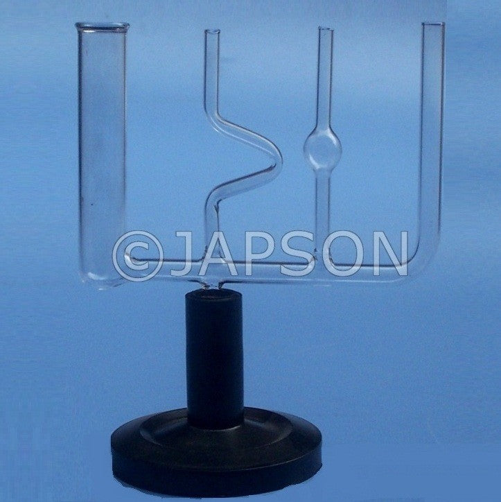 Water (Liquid) Level Apparatus – japson.com